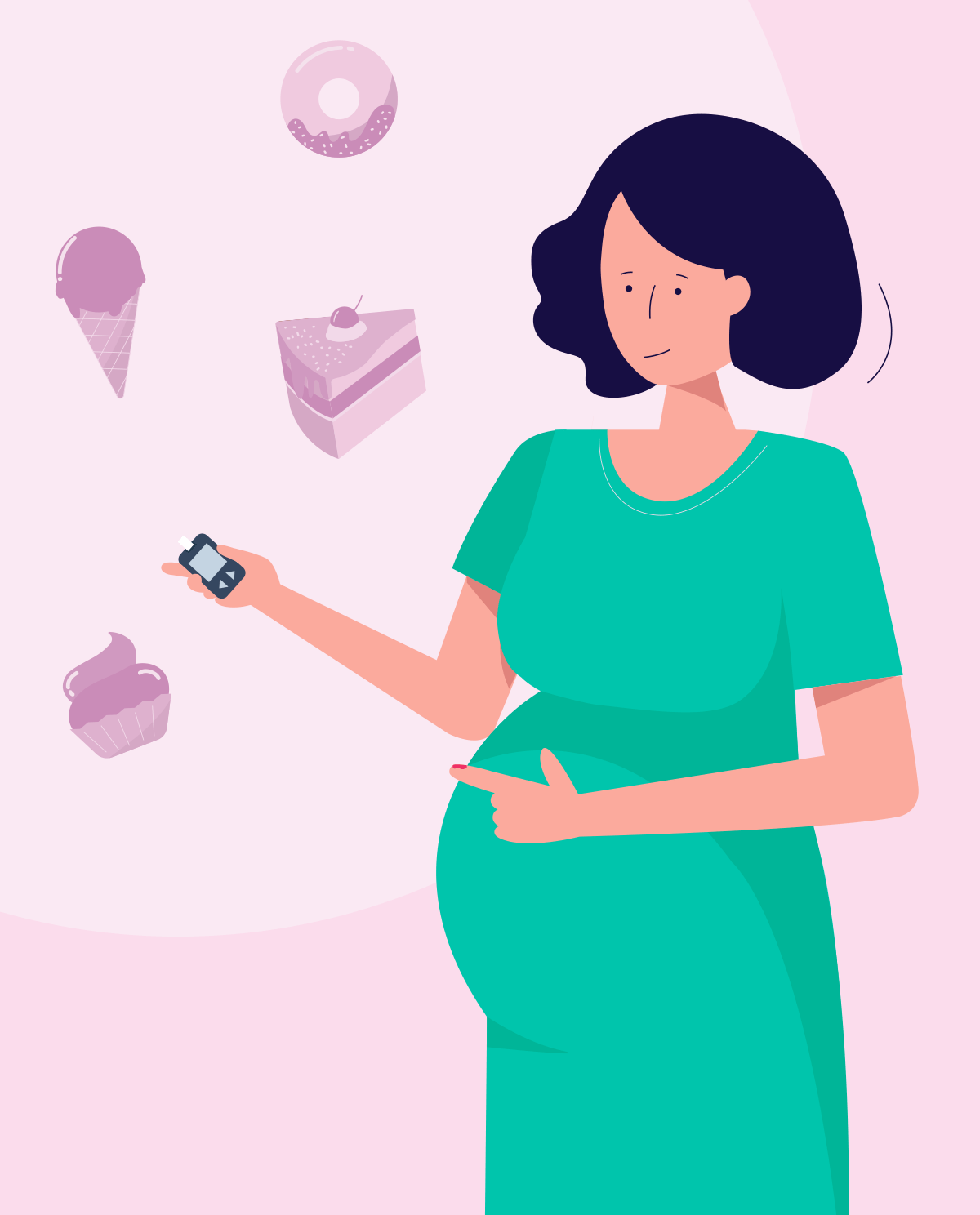 Gestational Diabetes Diagnosis Risk Fa SynappseHealth