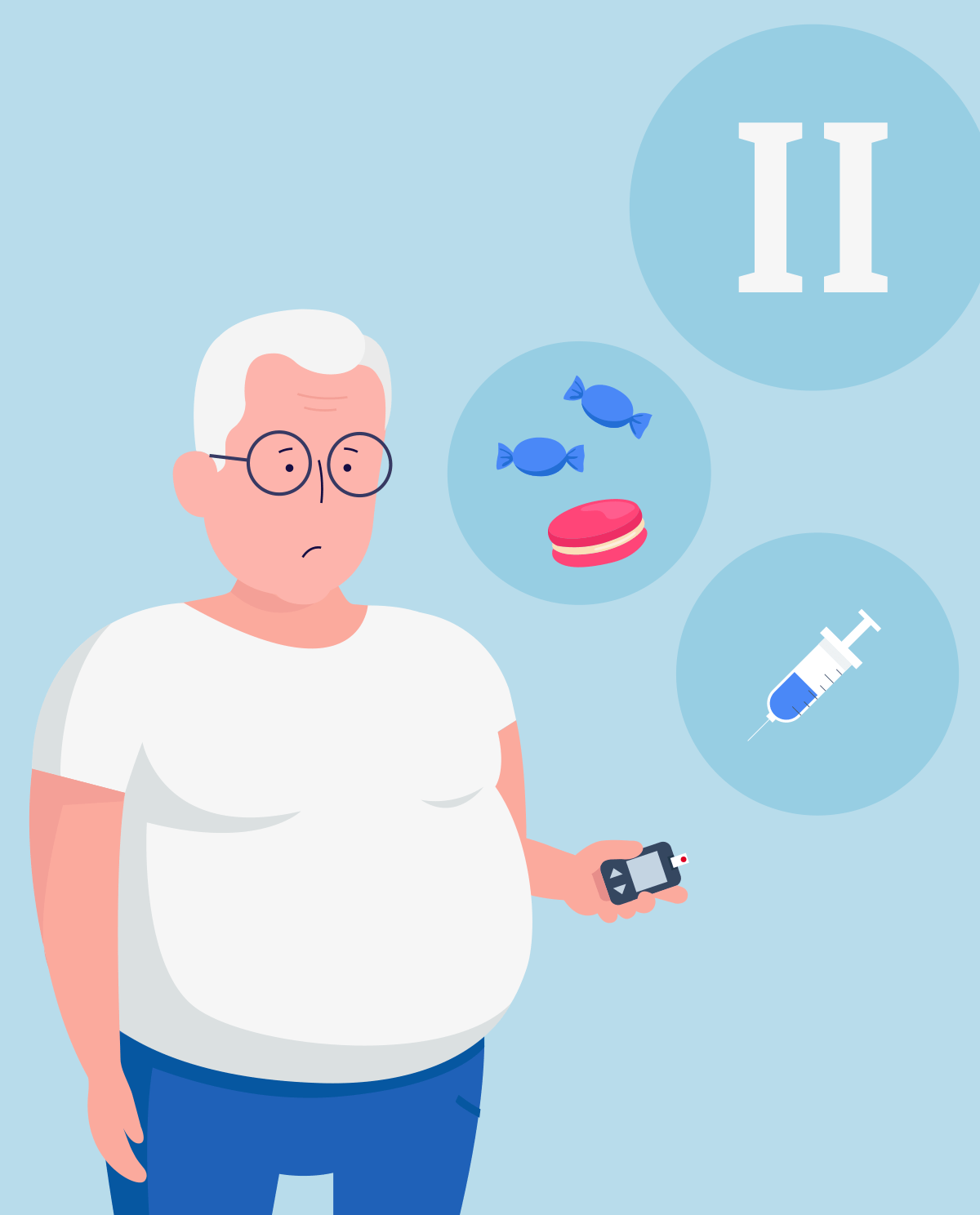 Type 2 Diabetes Causes Symptoms And Treatment Type 2 Diabetes Causes Symptoms And Treatment