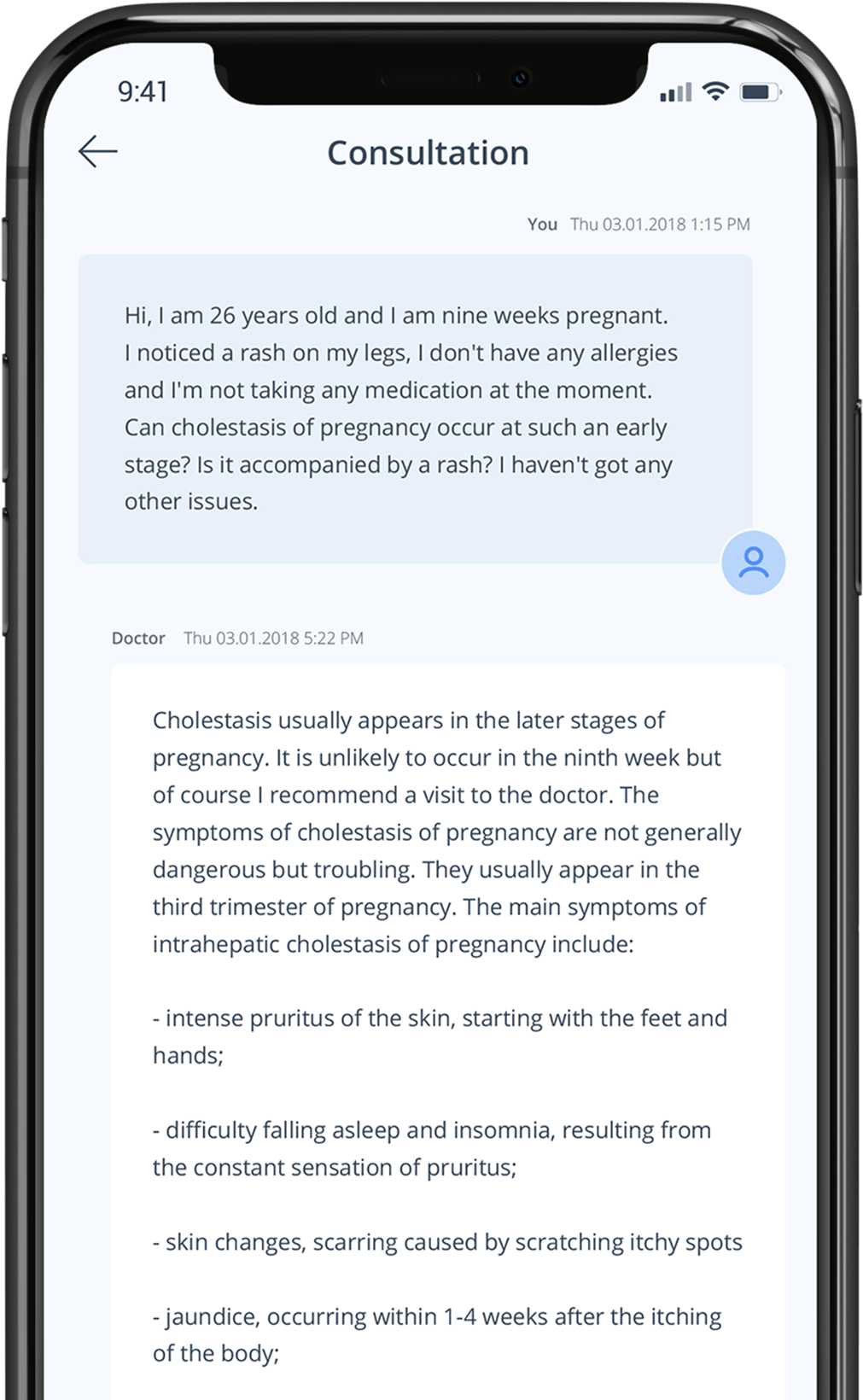 USG - application and working principle - SynappseHealth